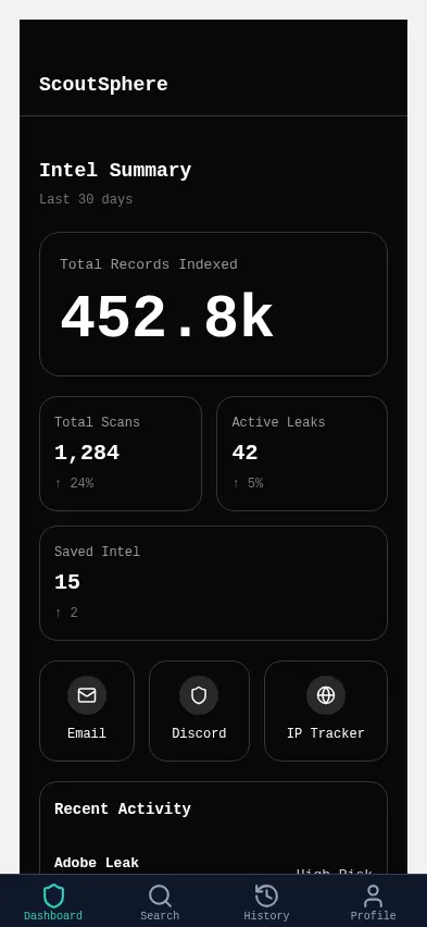 ScoutSphere OSINT Mobile