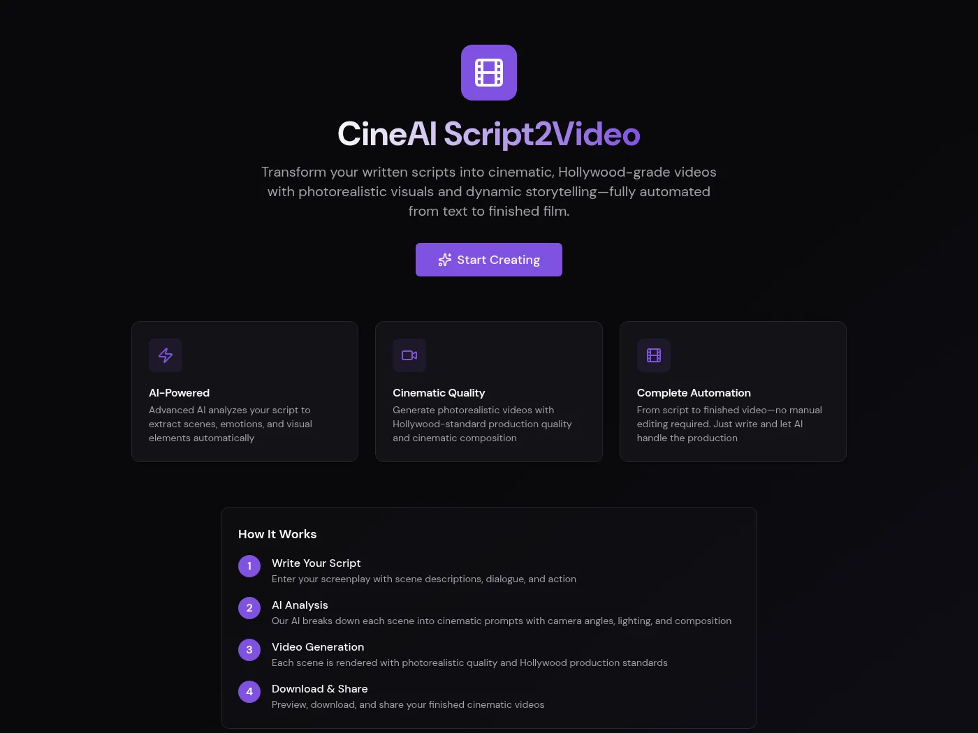 CineAI Script2Video