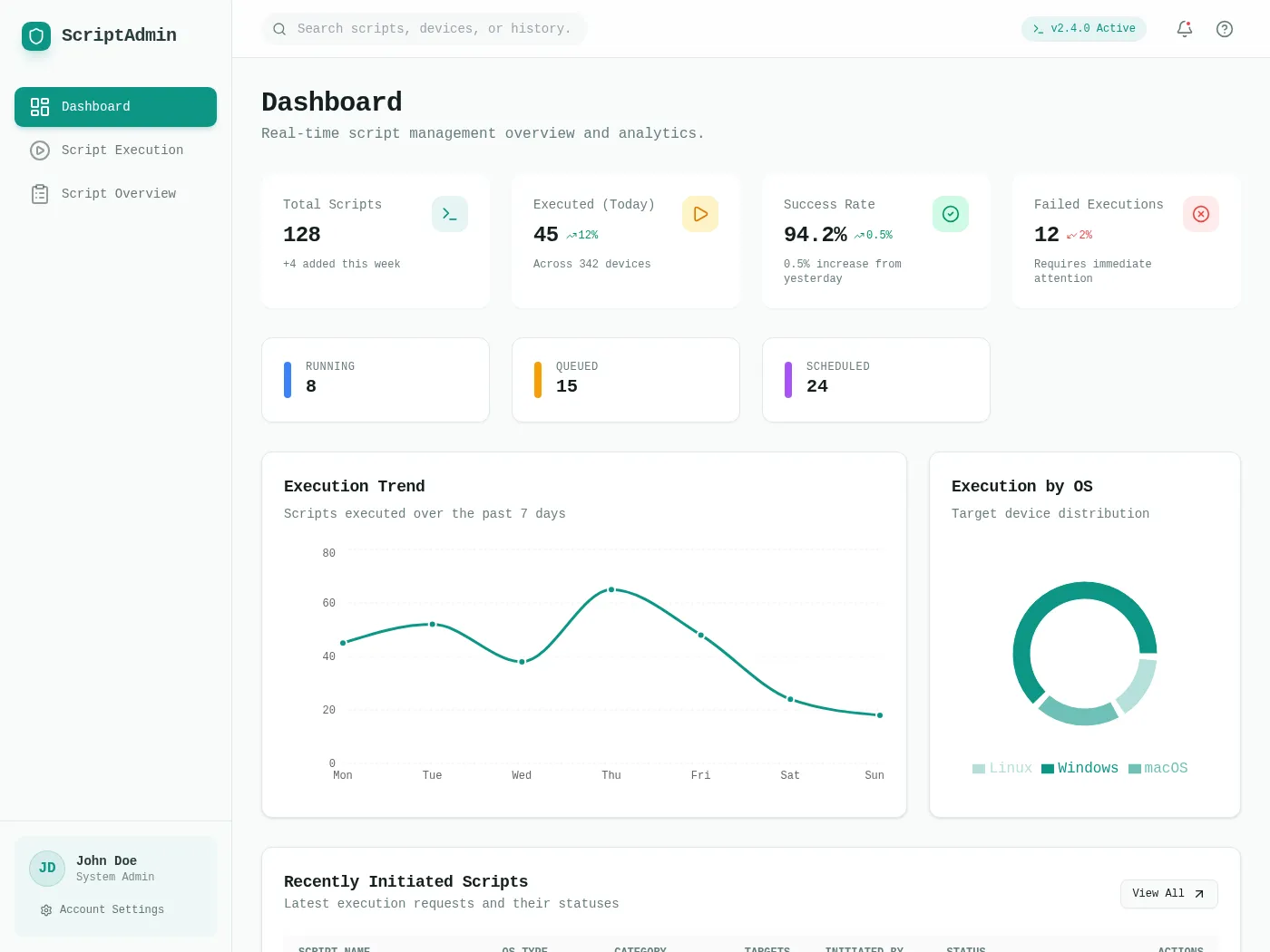 Scriptadmin Console UI