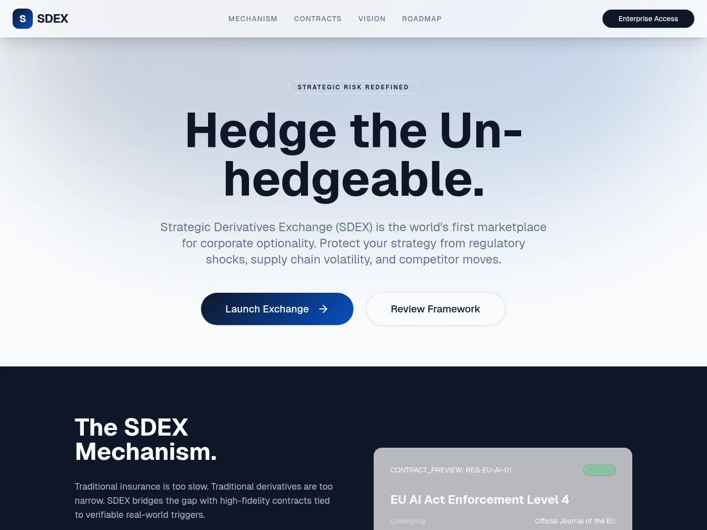 Strategic Derivatives Exchange