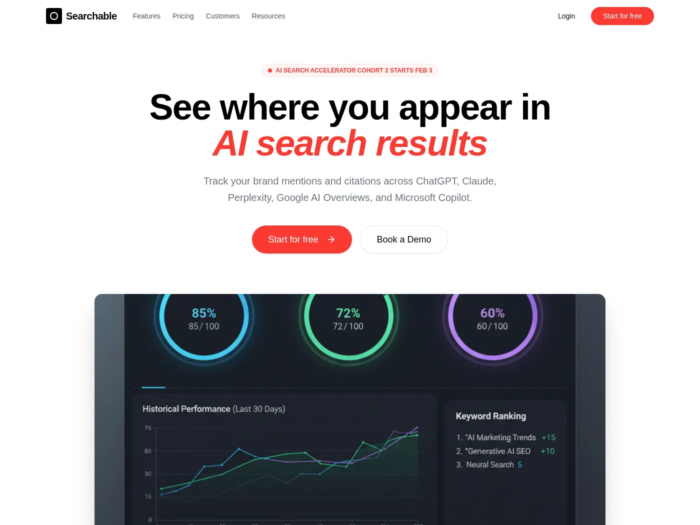 Searchable Clone