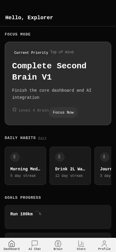 Second Brain AI