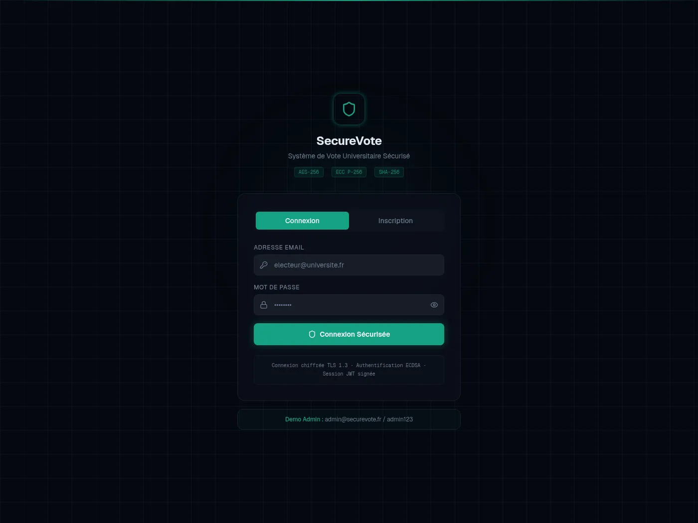 SecureVote System