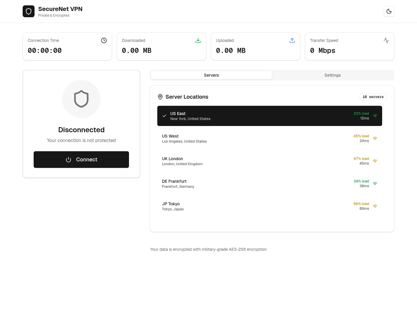 SecureNet VPN