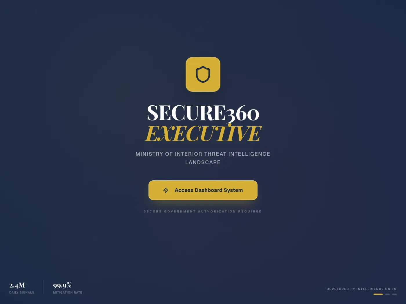 Secure360 Executive Dashboard