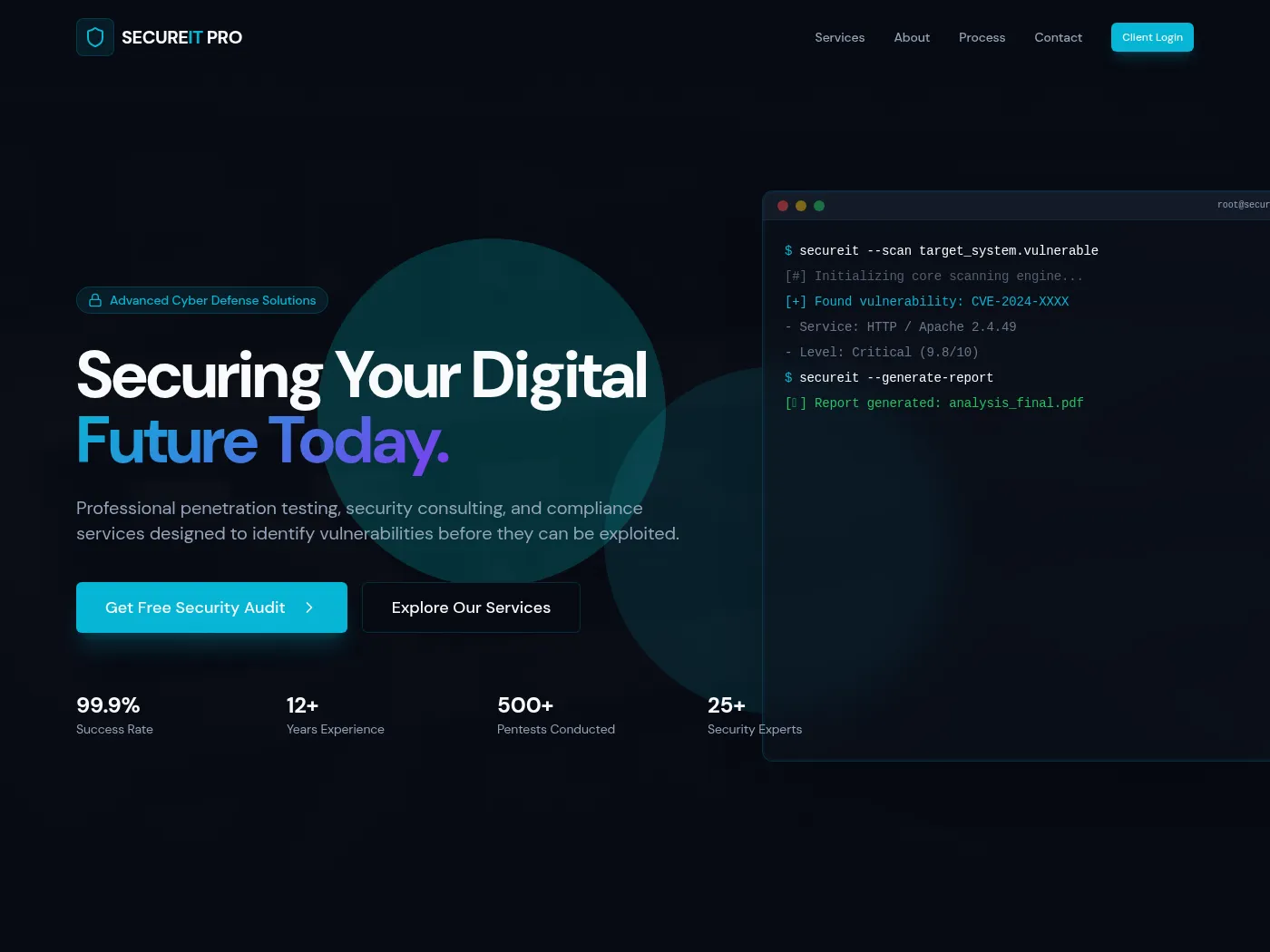 SecureIT Pro Site