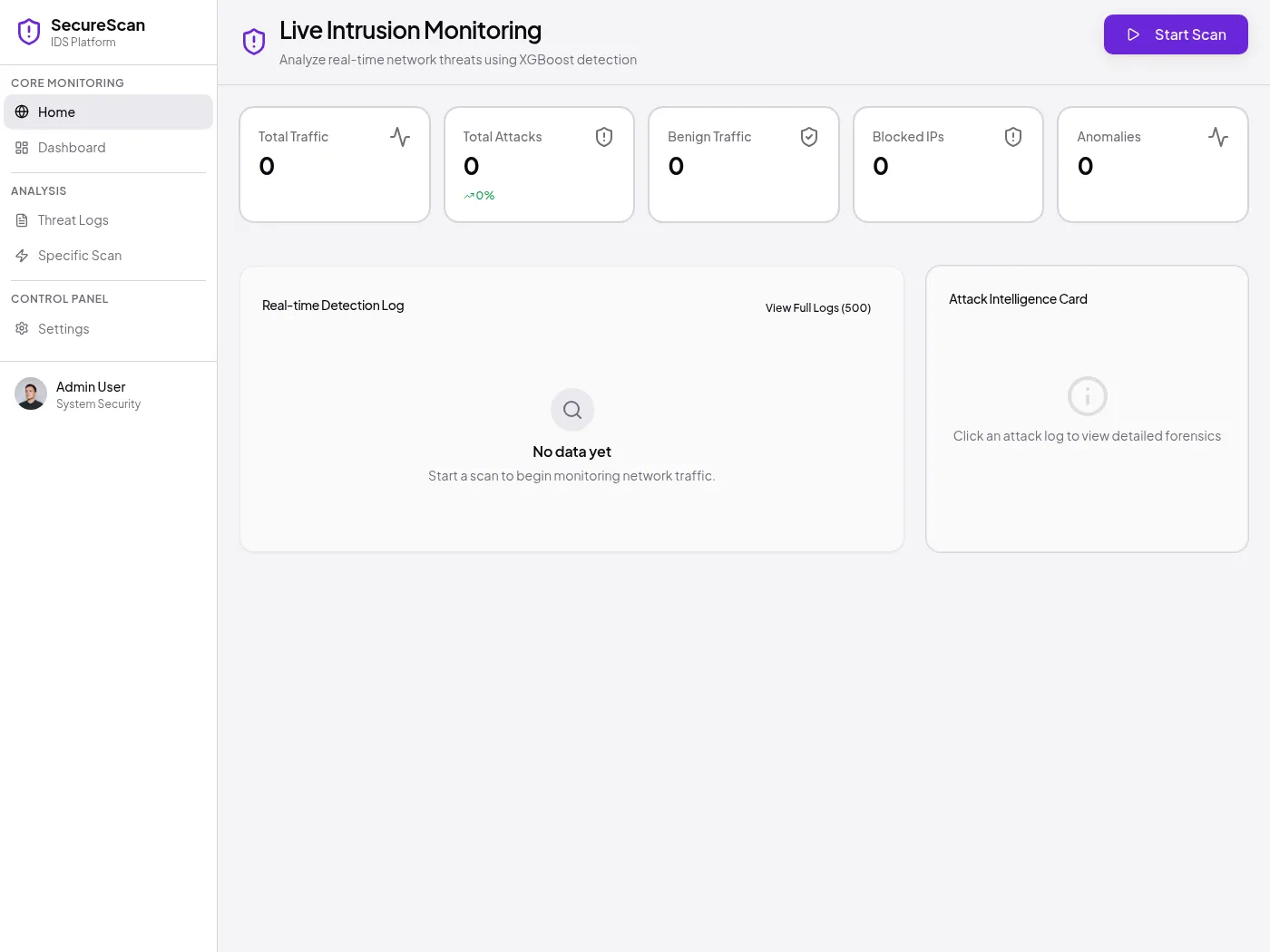 SecureScan IDS Platform