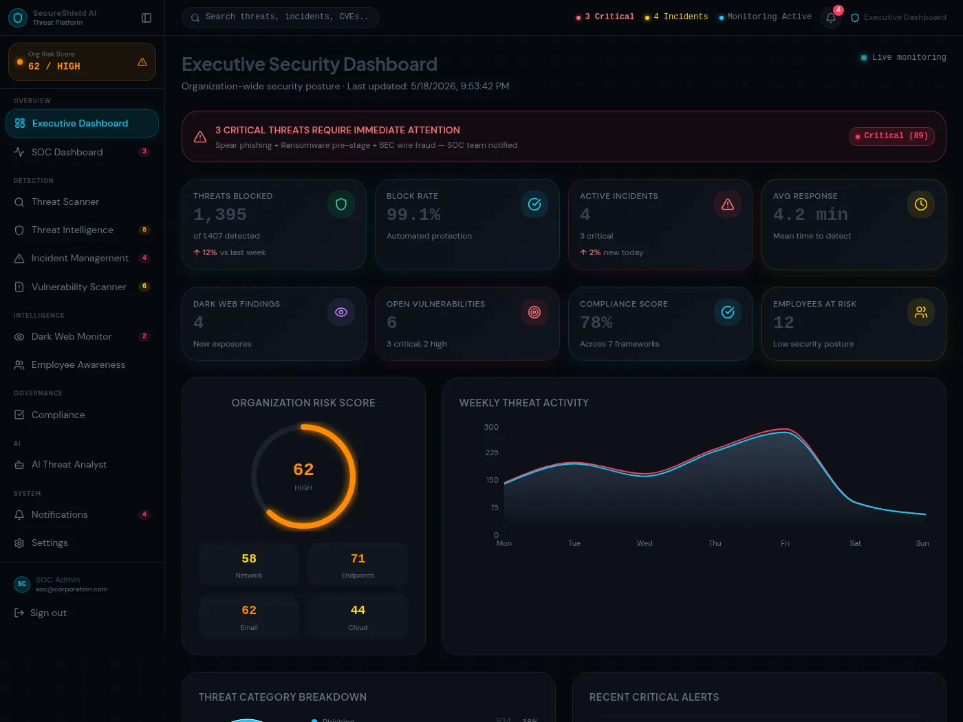 SecureShield AI Platform