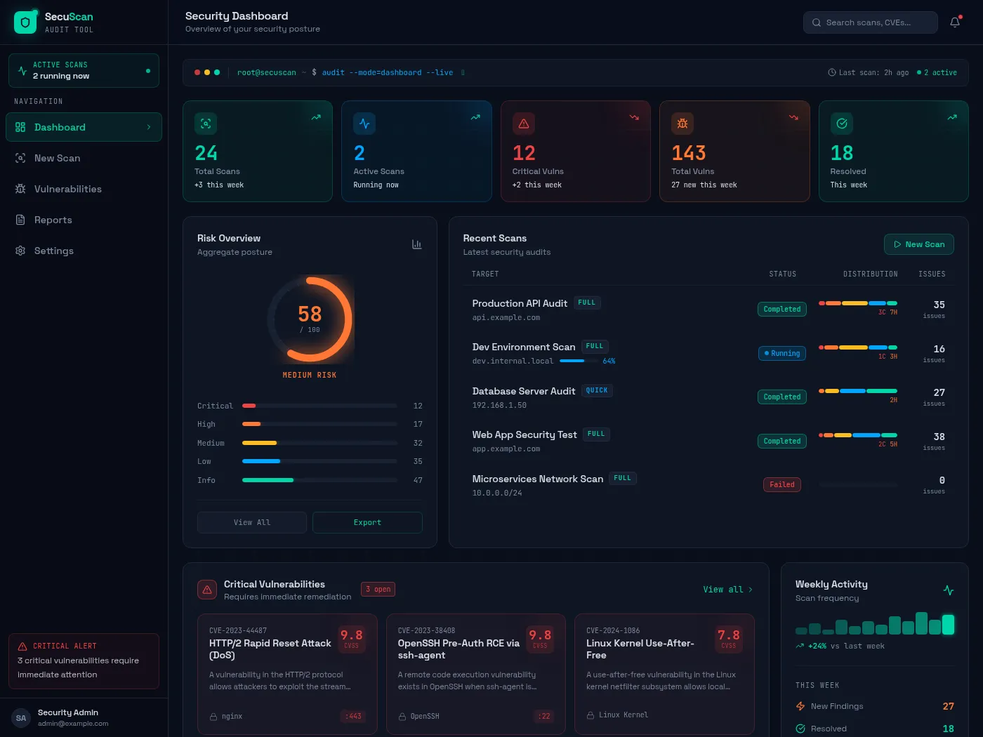 SecuScan Audit Tool