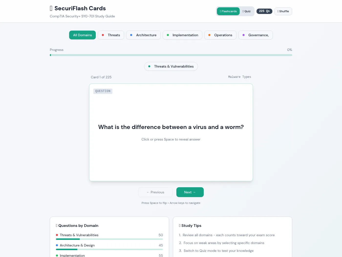 SecuriFlash Cards