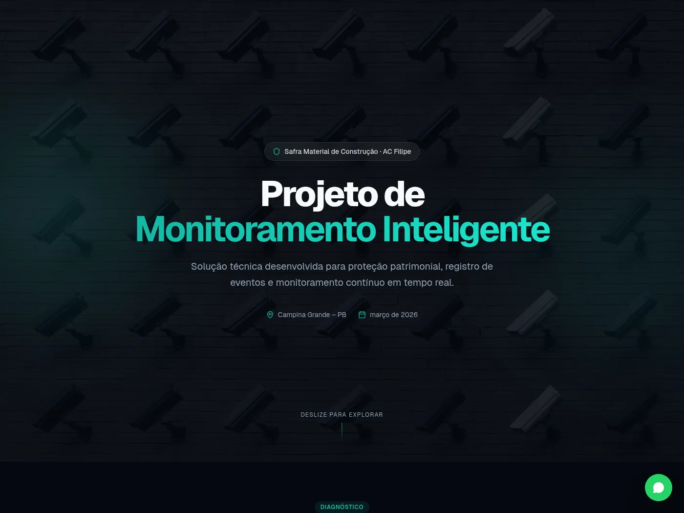 SecureVision Proposal Pro