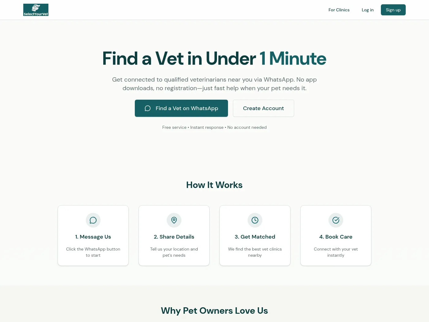 Select YOUR Vet - Smart SaaS Platform for Vet Clinics with WhatsApp Lead Automation