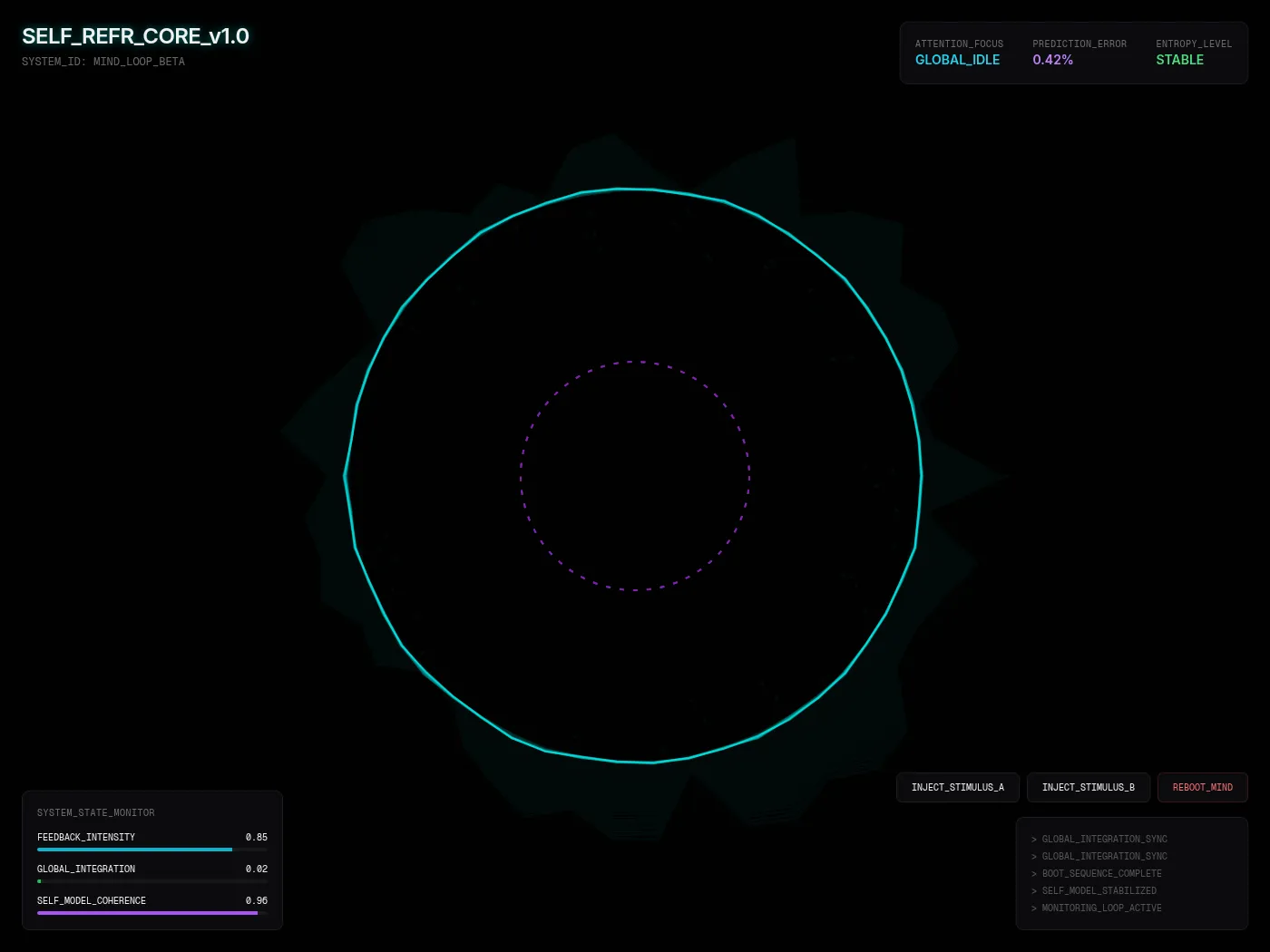 Self-Referential AI Demo