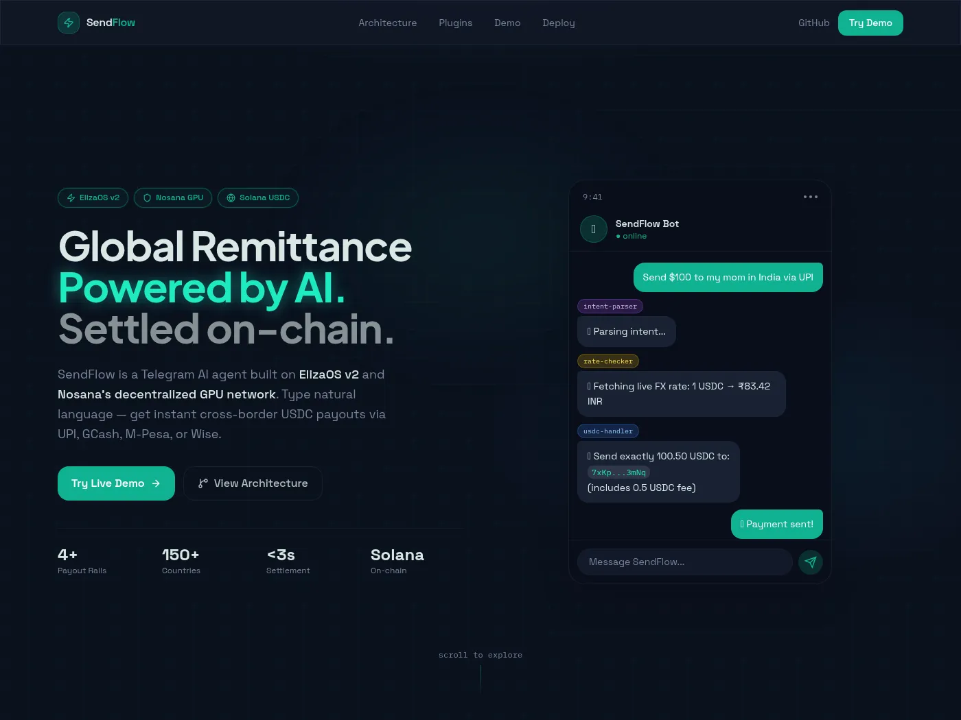 SendFlow Remittance AI