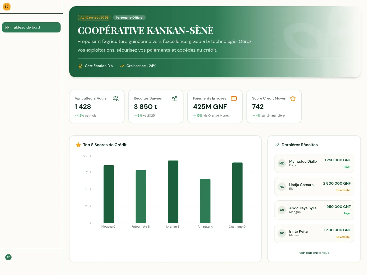 SÈNÈ CONNECT Dashboard