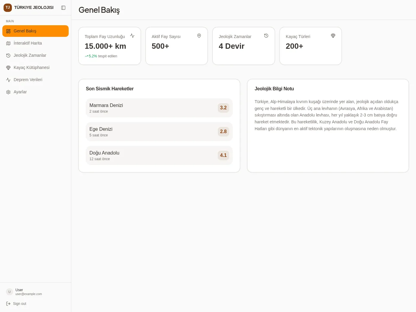 Senle App Builder