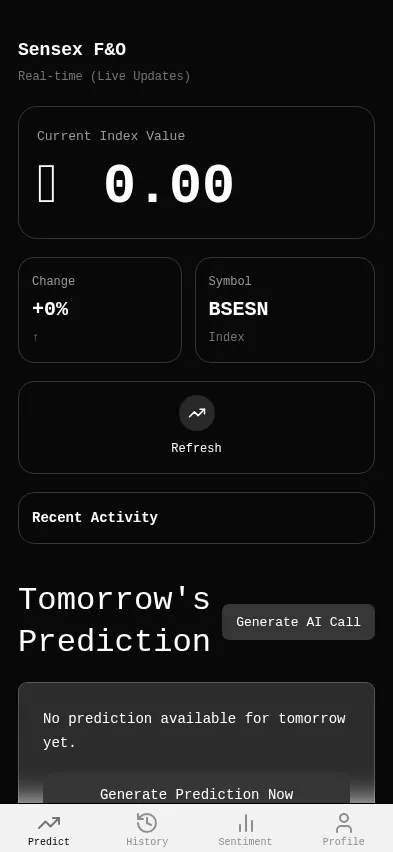 Sensex F&O Predictor