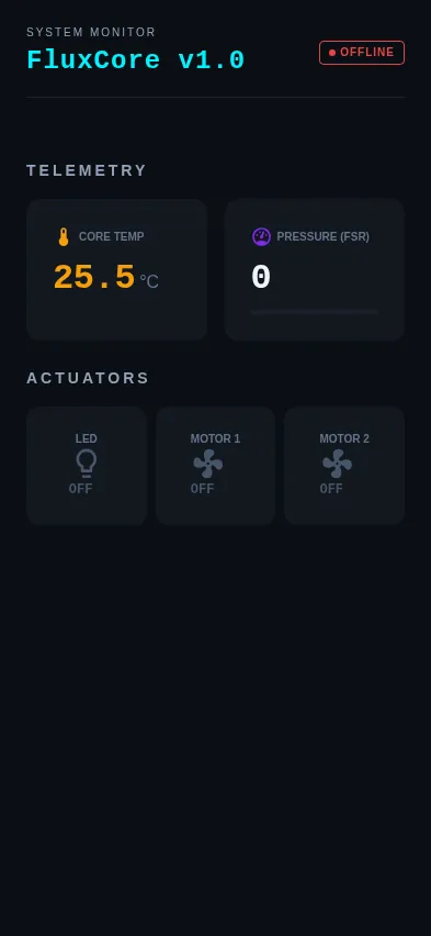 Smart Sensor Monitor