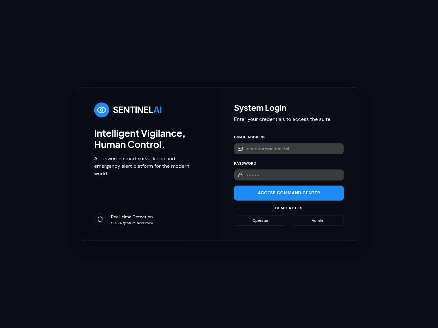 SentinelAI Surveillance Suite
