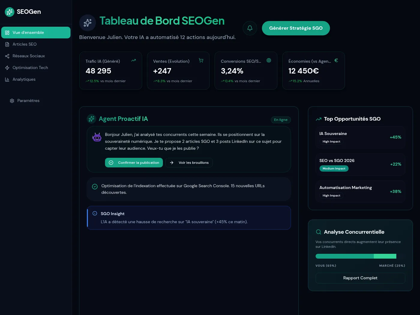 SEOGen Platform