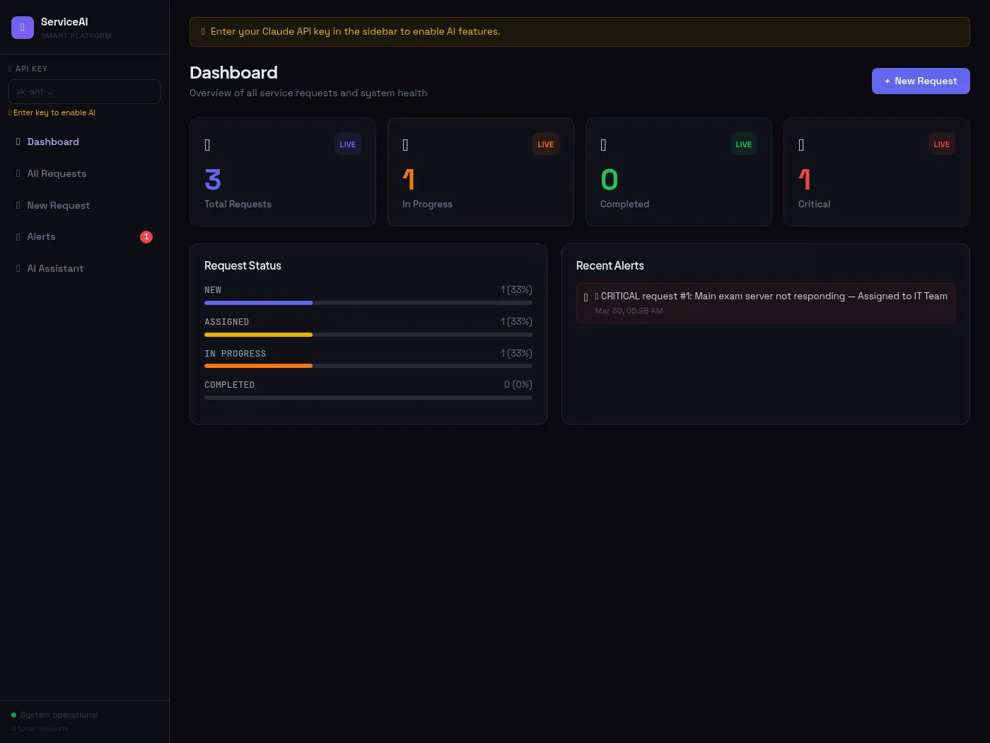 ServiceAI Smart Request Platform