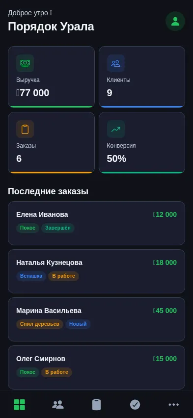 ServicePro SRM Mobile