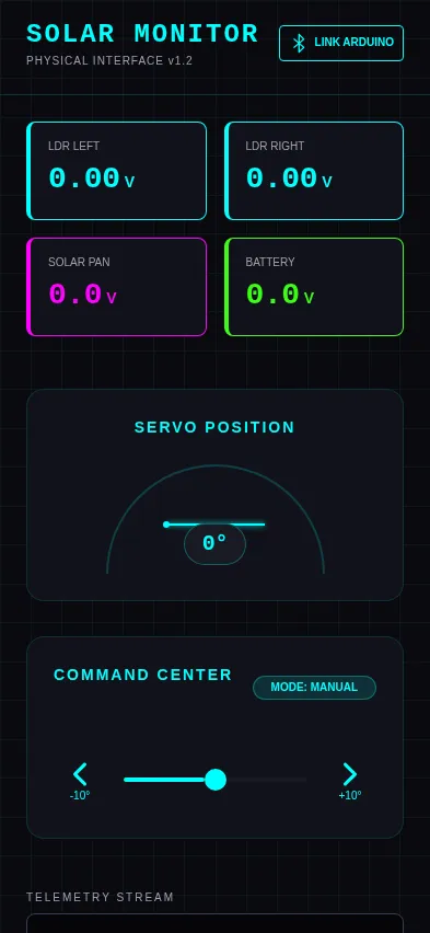Servo Solar Monitor App