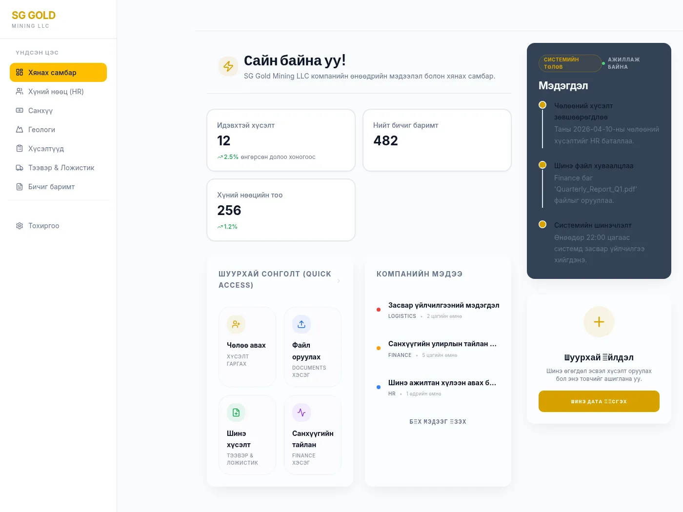 SG Gold Dashboard