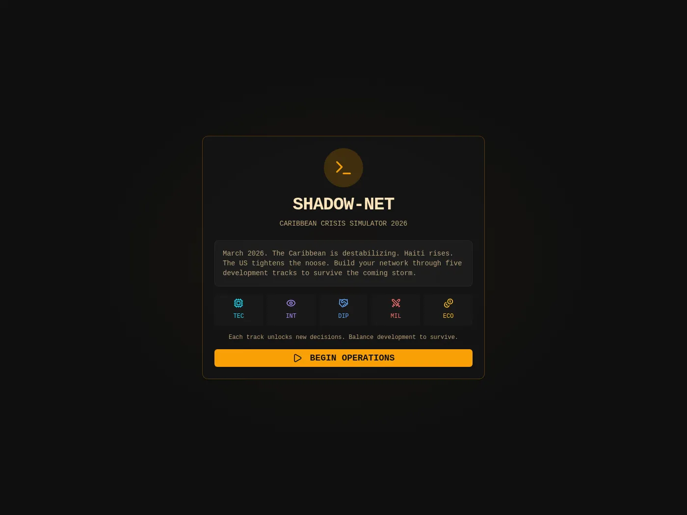 ShadowNet Dashboard