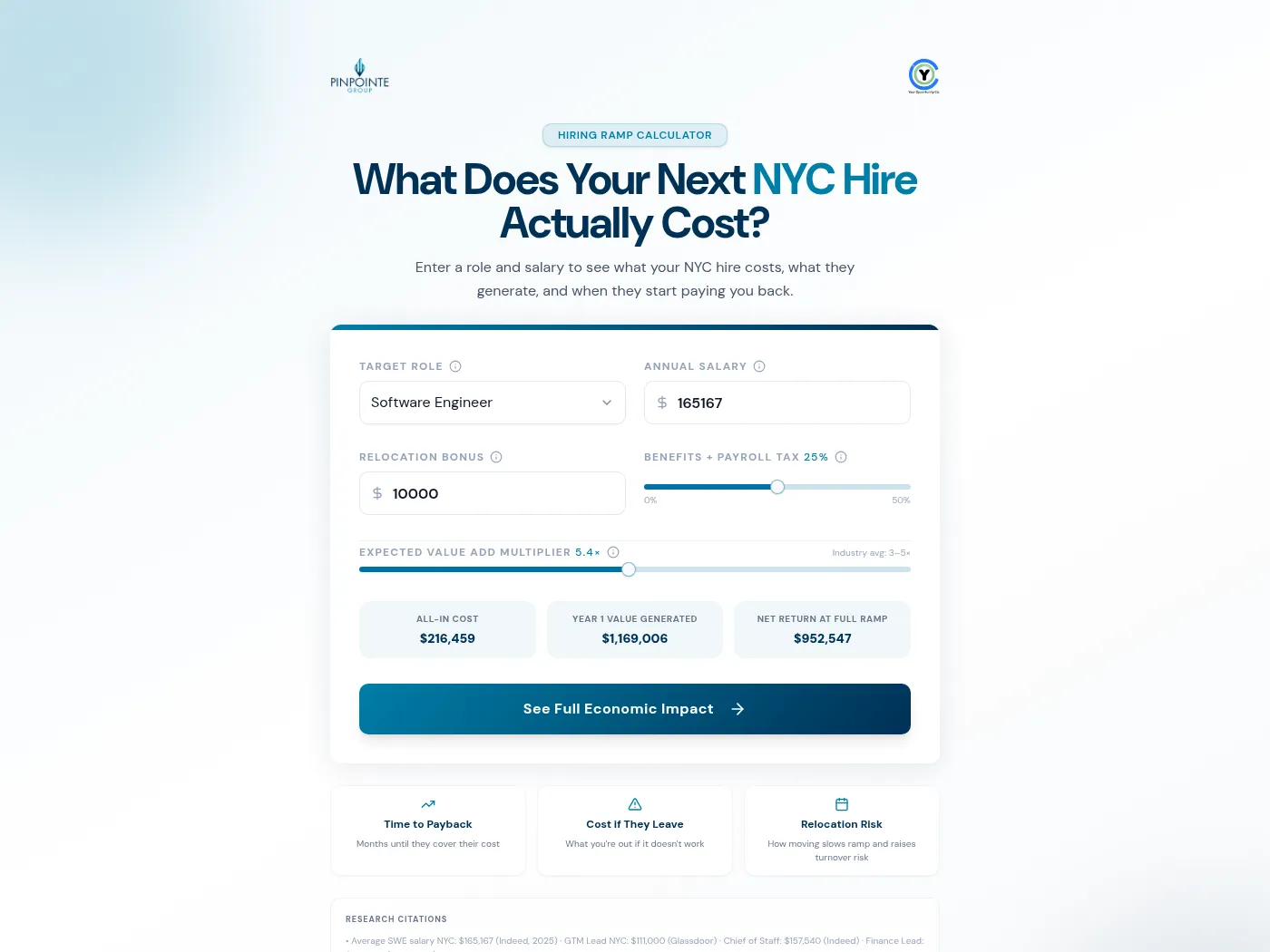 Hiring Ramp Calculator