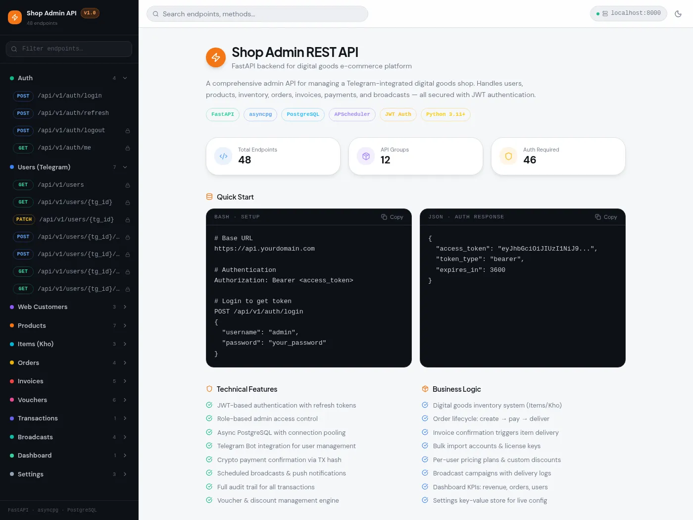 Shop Admin REST API