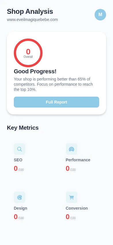 MagicBaby Shop Analyzer