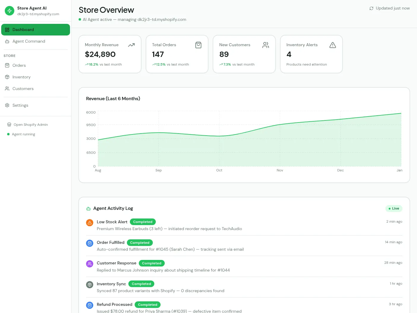 Shopify Store Agent AI