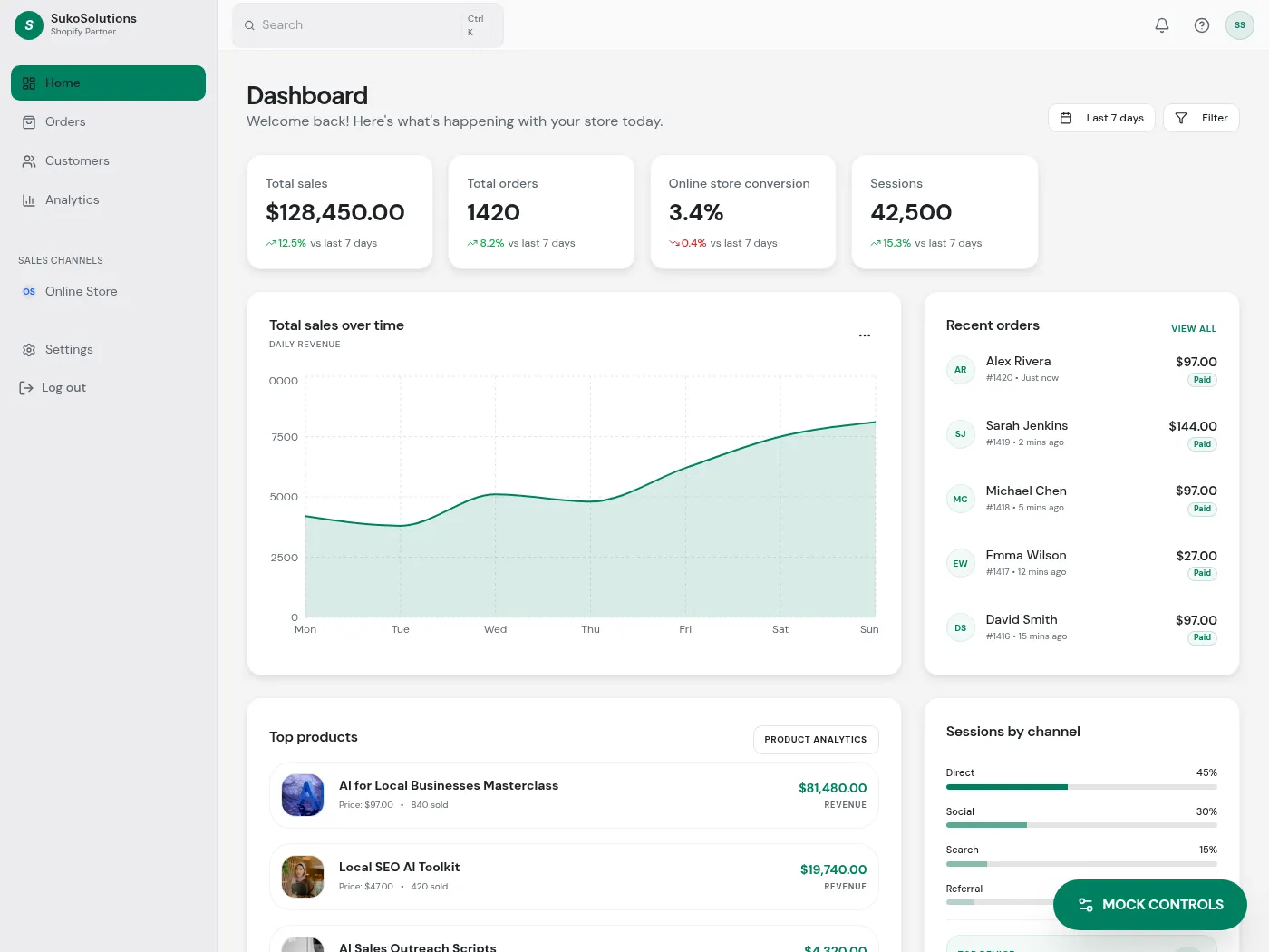 Viral Shopify Dashboard Mock