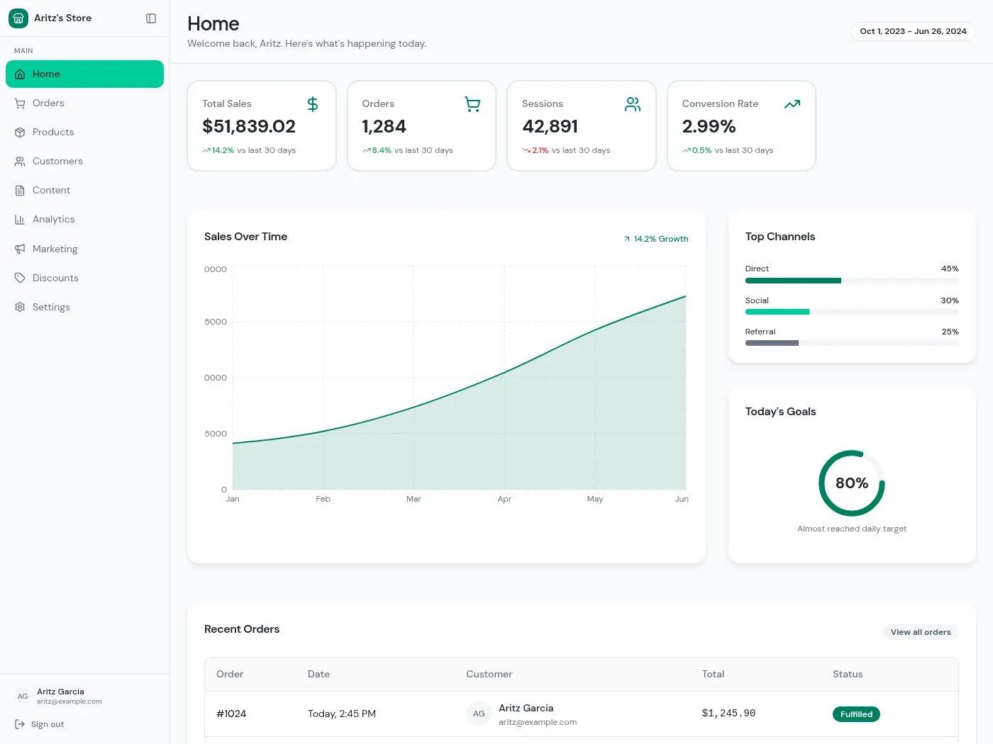 Stunning Shopify Demo