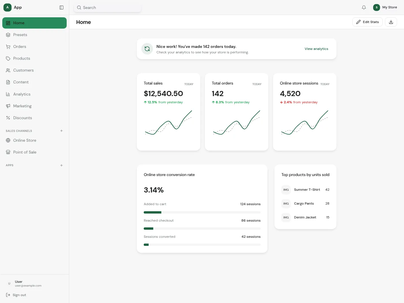 Shopify Dashboard Studio