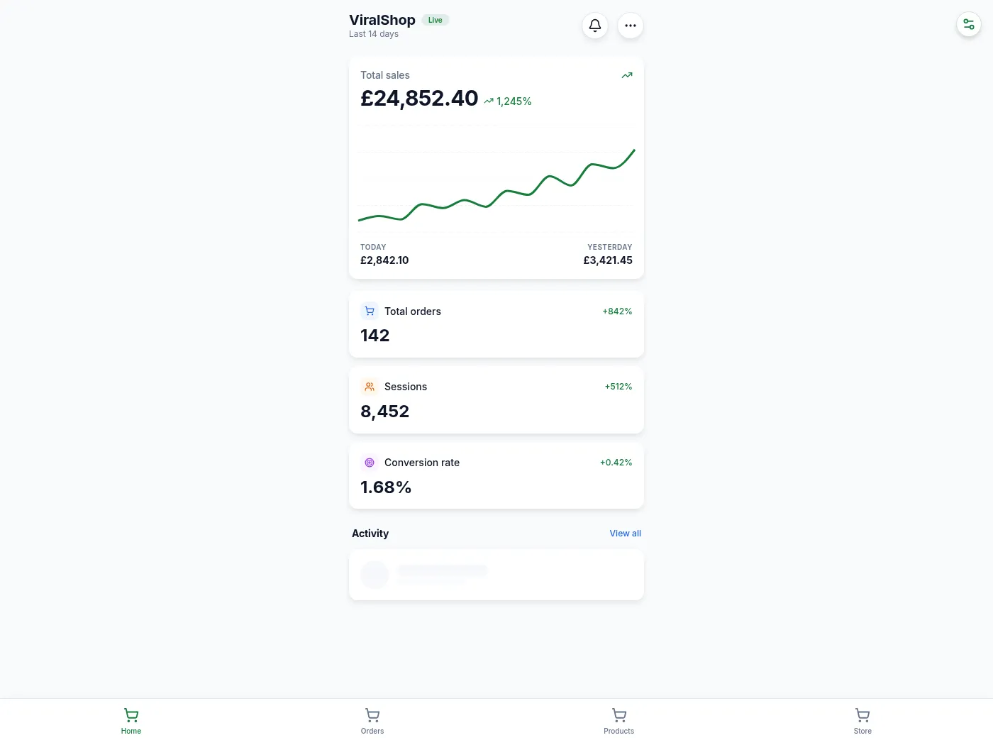 ViralShop Dashboard Simulator