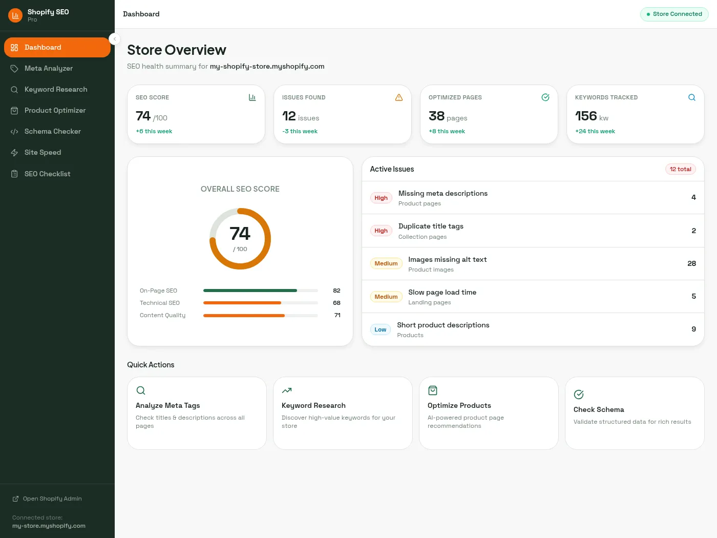 Shopify SEO Pro