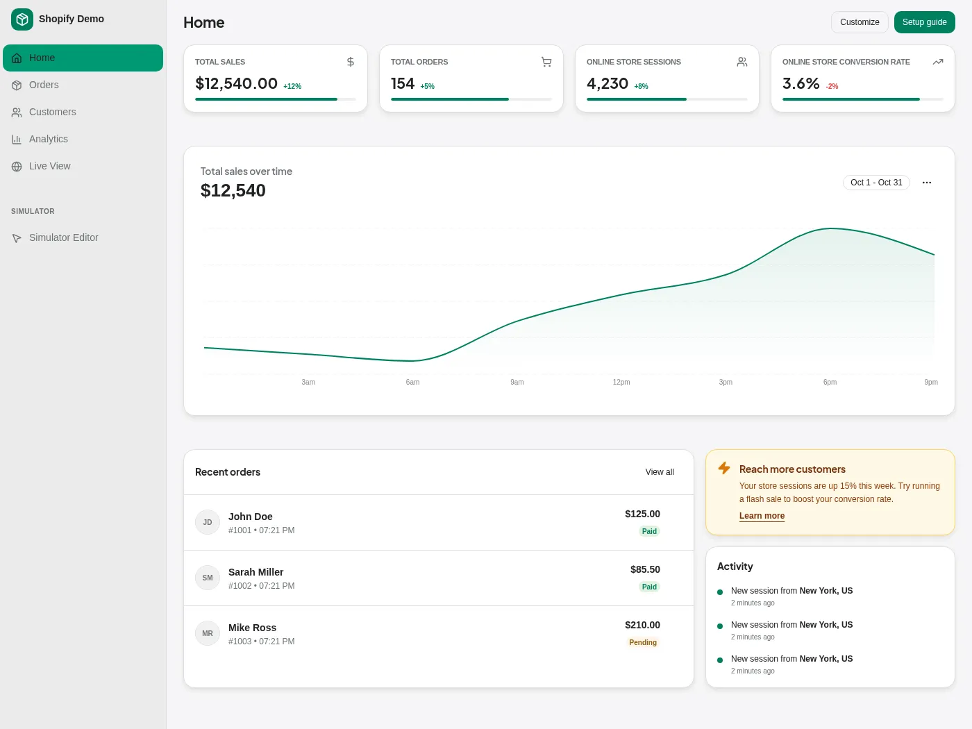 Shopify Stories Dashboard