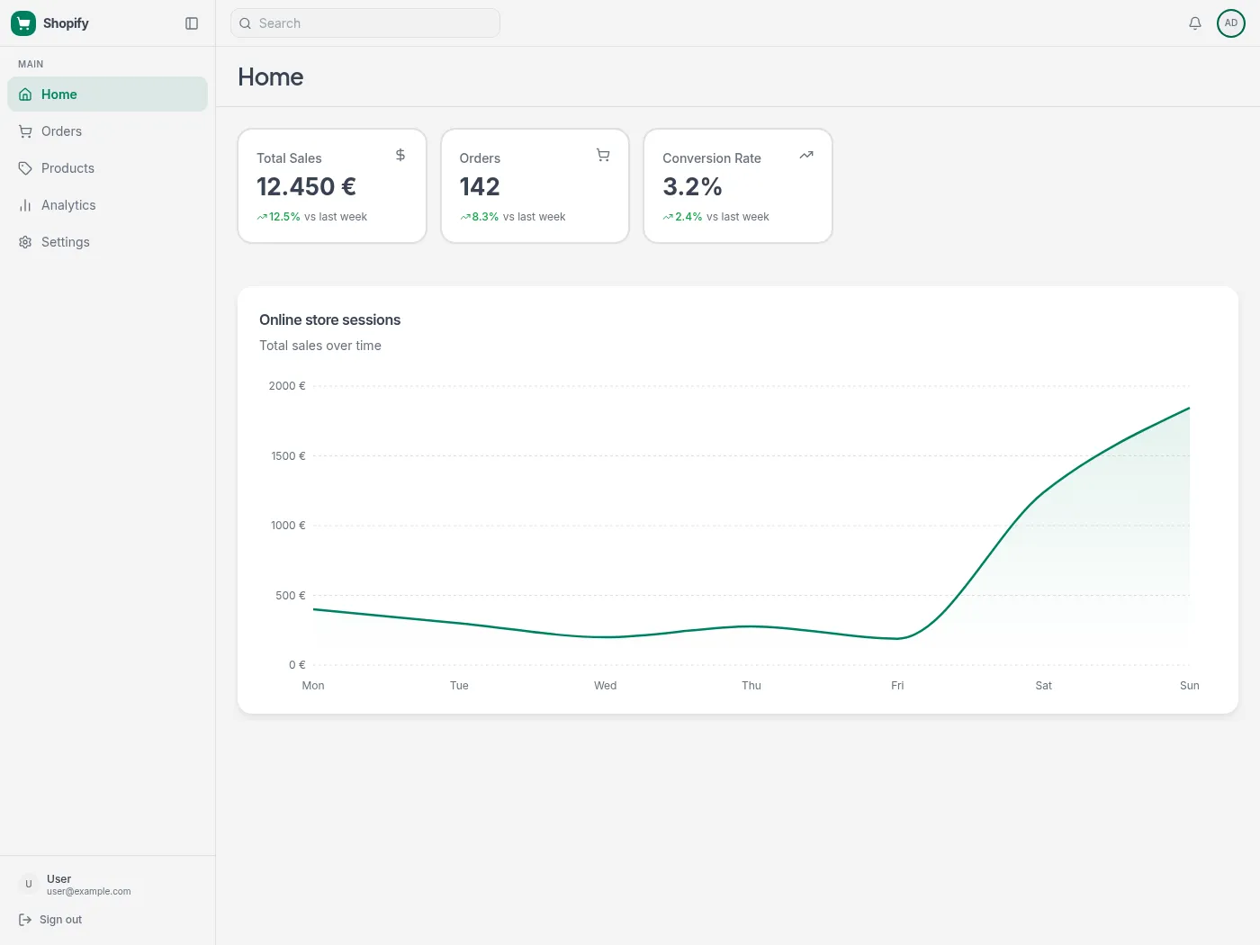 Shopify Style Dashboard