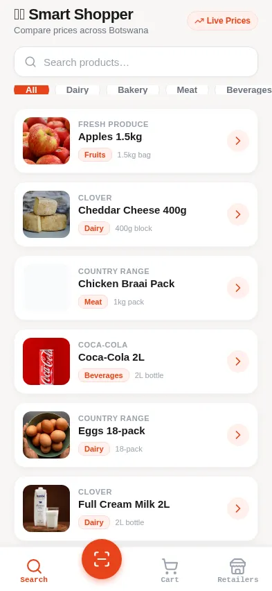 Botswana Smart Shopper