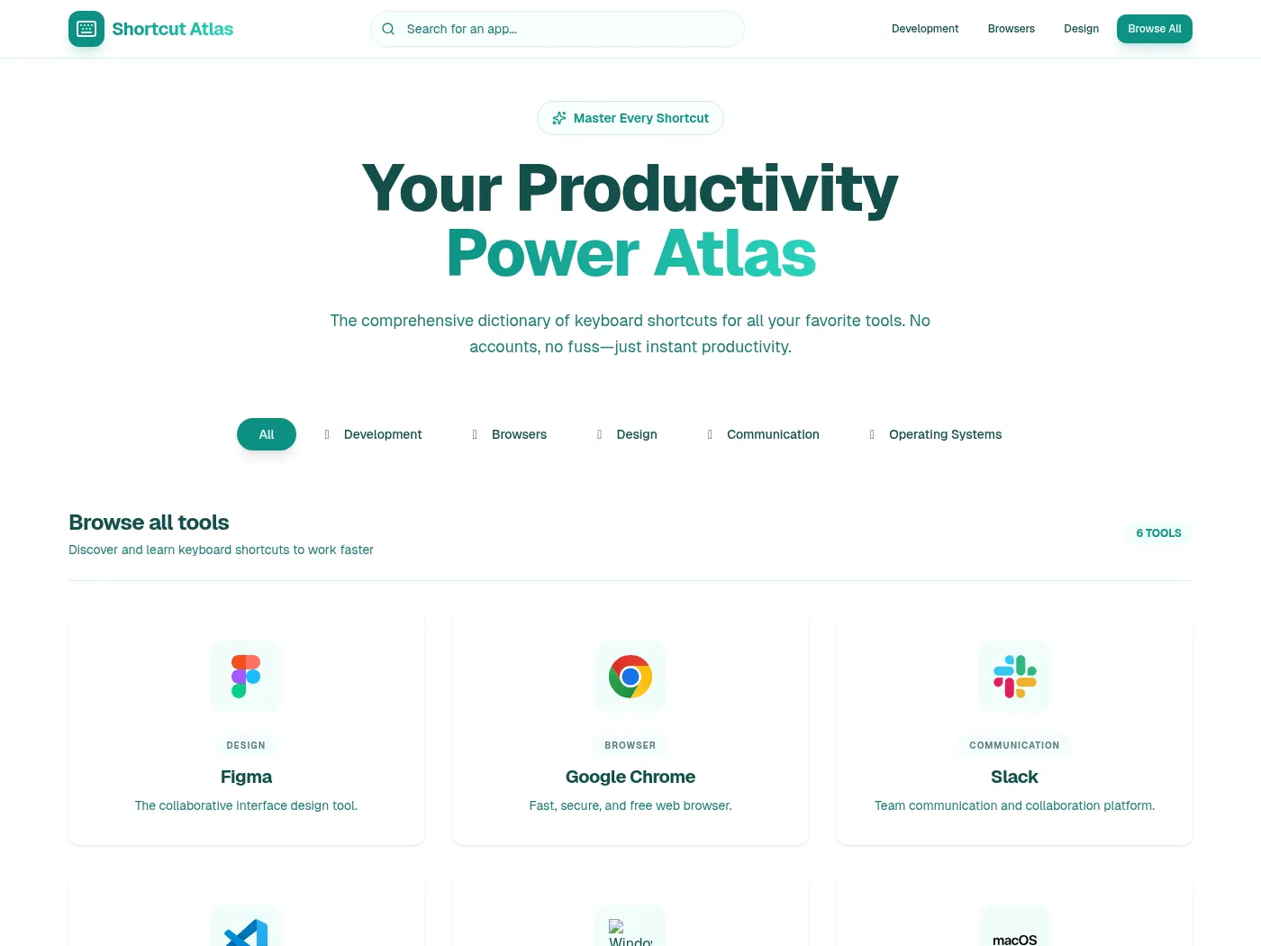 Shortcut Atlas