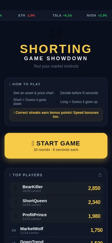Shorting Game Showdown