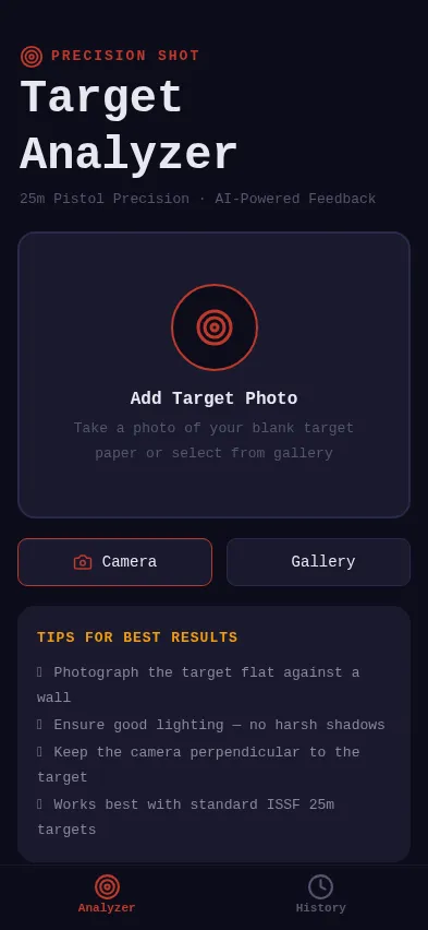 Precision Shot Analyzer