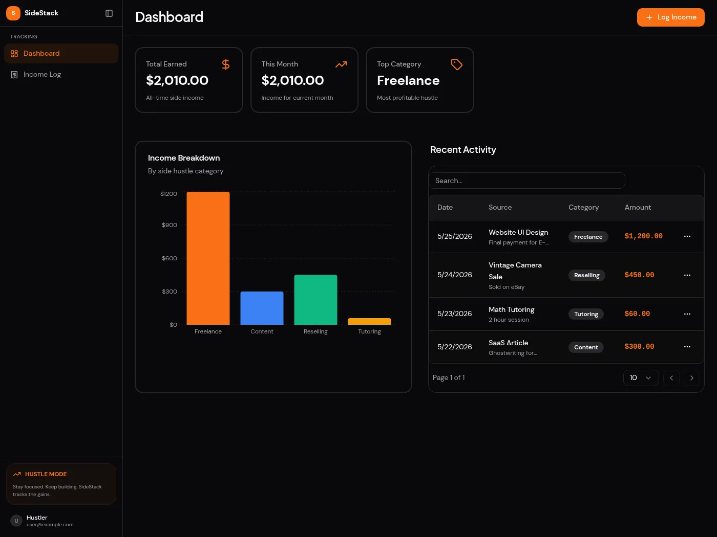 SideStack Tracker