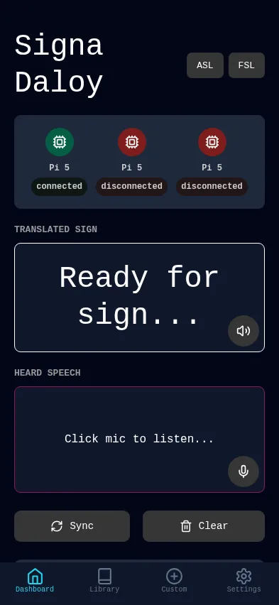 Signa Daloy