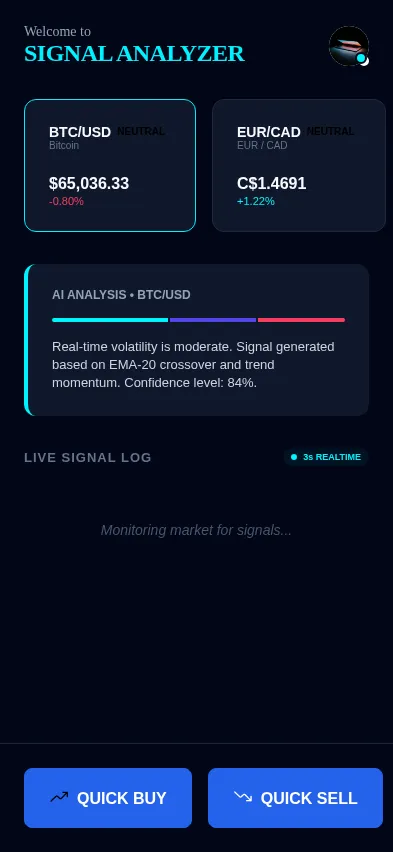 Crypto Signal Analyzer