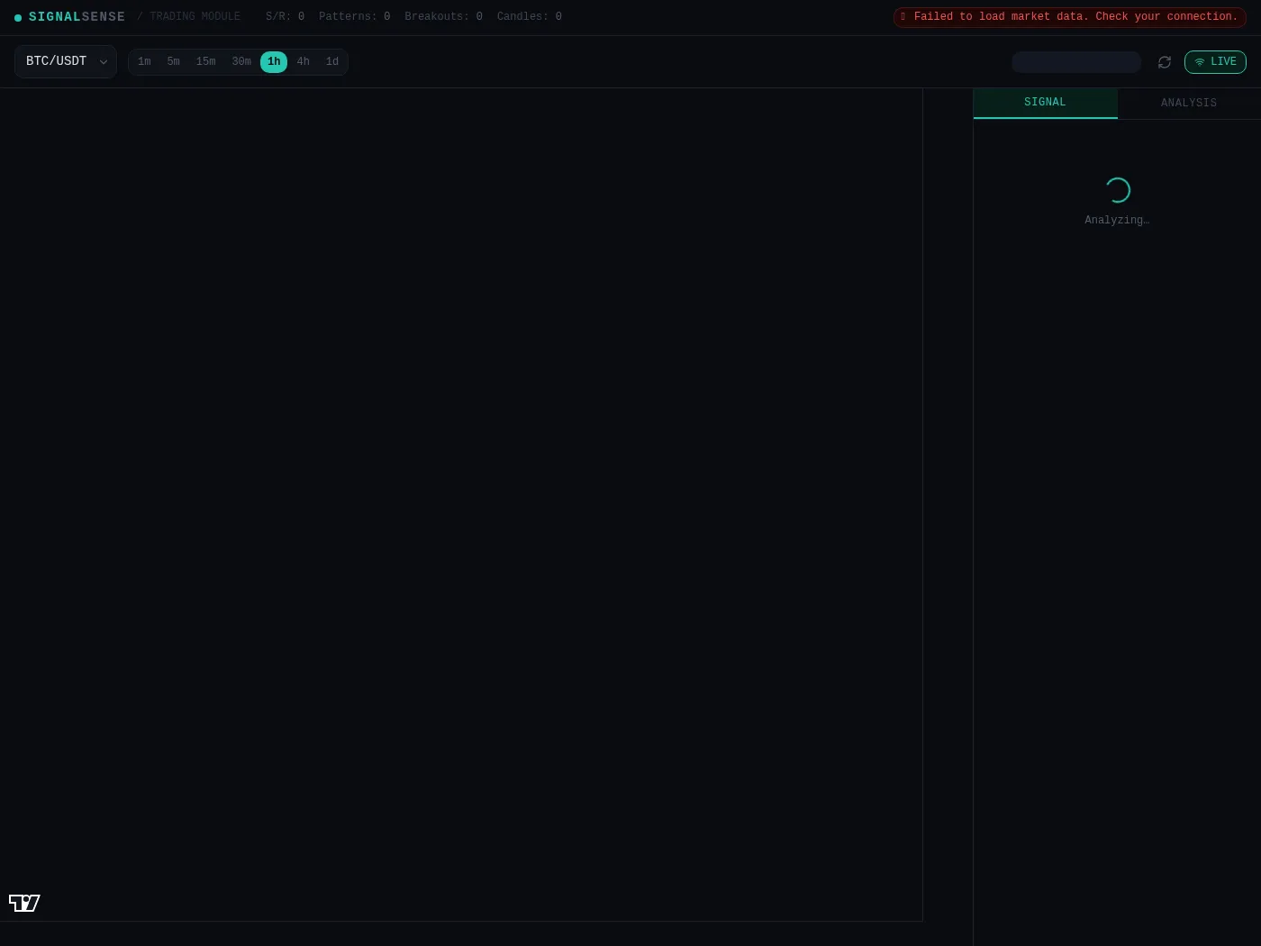 SignalSense Trading Module