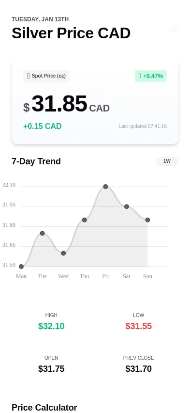 Silver Price Tracker