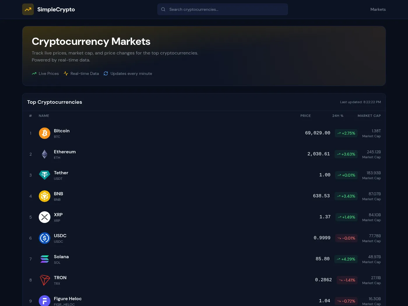 SimpleCrypto Exchange